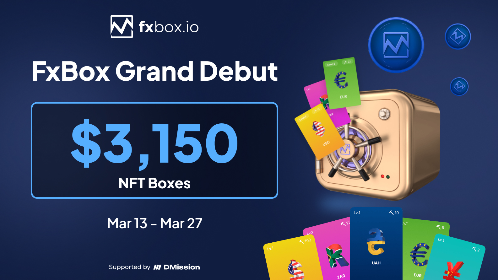 $3,150 FxBox Grand Debut Celebration